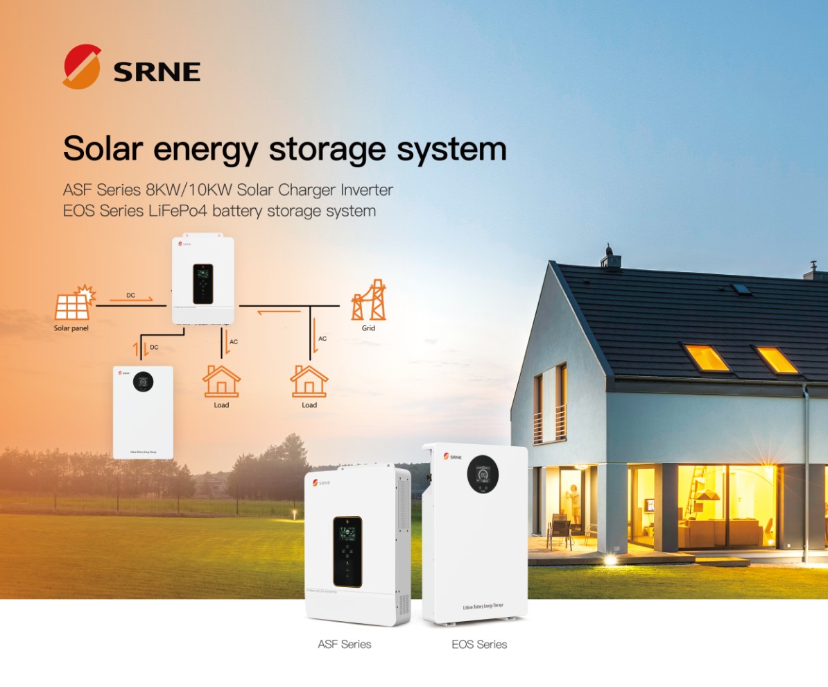 Off Grid Inverters:What Is It And How To Choosing-